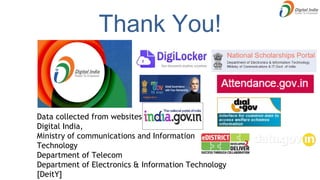 Public internet access | PPT