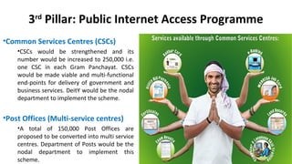 Public internet access | PPT