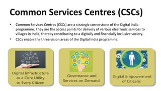 Public internet access | PPT