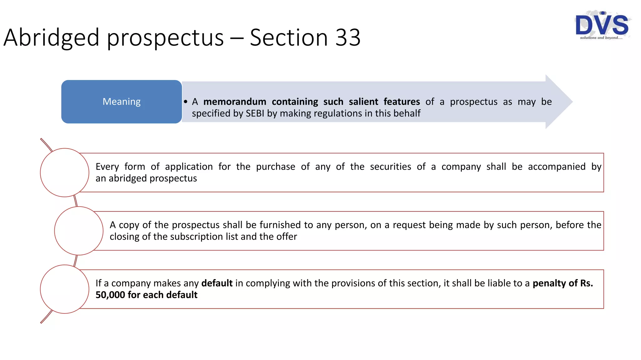 Public issue of debentures | PPTX