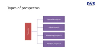 Public issue of debentures | PPTX