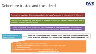 Public issue of debentures | PPTX