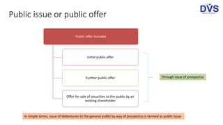 Public issue of debentures | PPTX