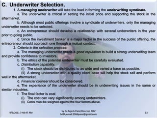 Public issue of shares | PPTX