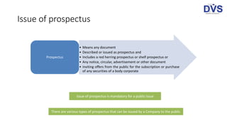 Public issue of shares | PPTX