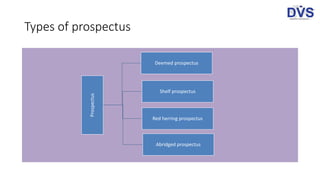 Public issue of shares | PPTX