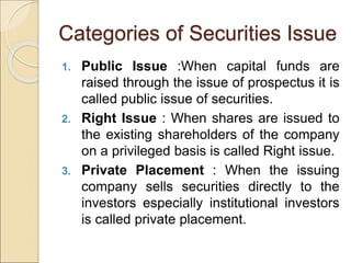 public issues mgt.ppt | Business Accounting & Finance | Business
