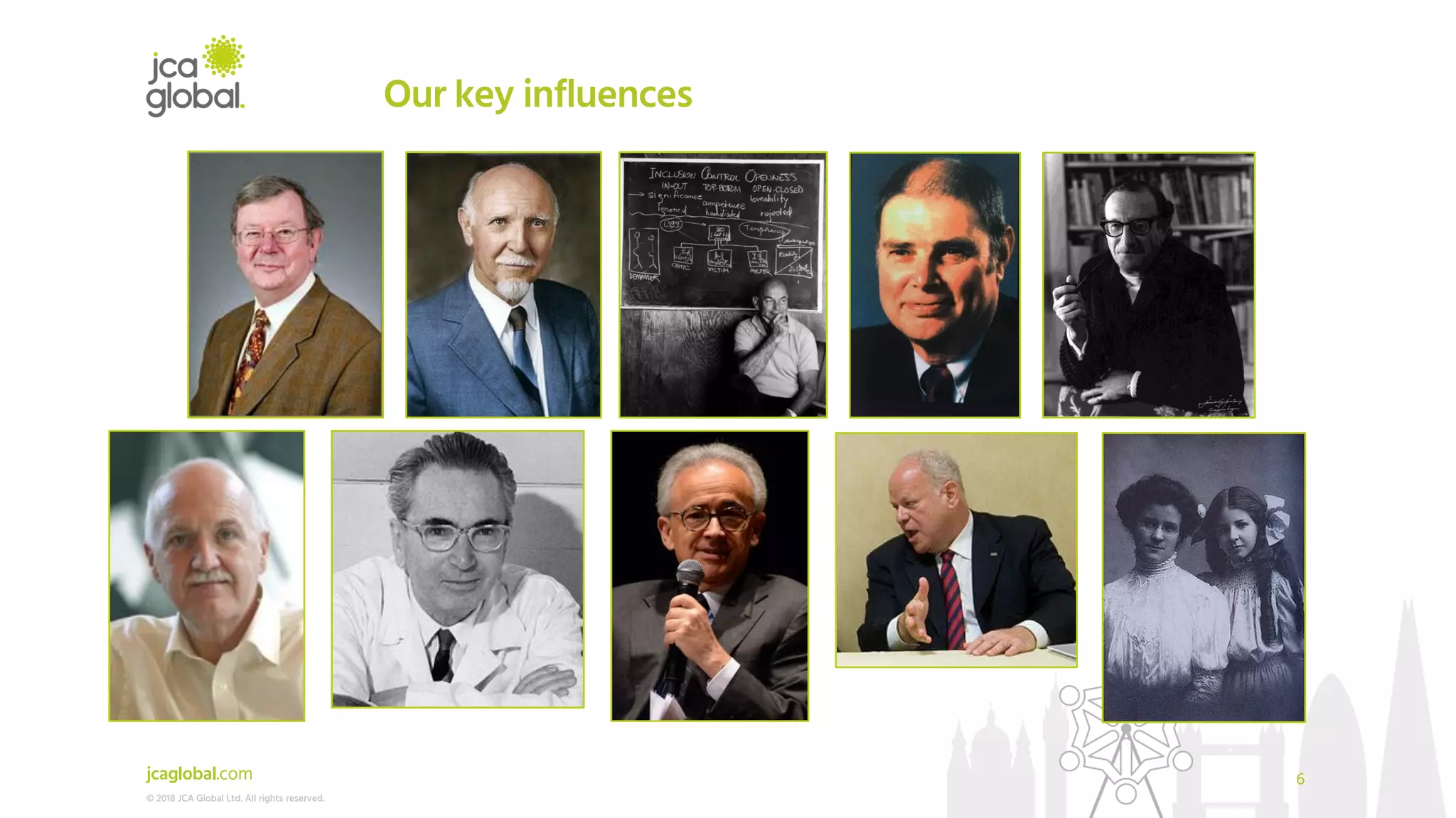 JCA Global Practitioner Conference | PPT