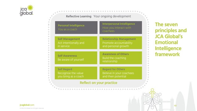 JCA Global Practitioner Conference