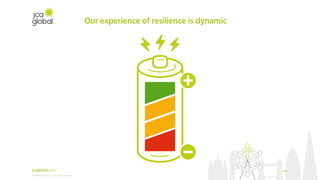 JCA Global Practitioner Conference | PPT