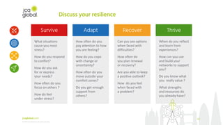 JCA Global Practitioner Conference | PPT