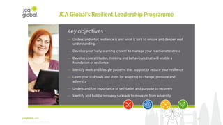 JCA Global Practitioner Conference | PPT