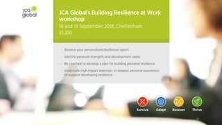 JCA Global Practitioner Conference | PPT
