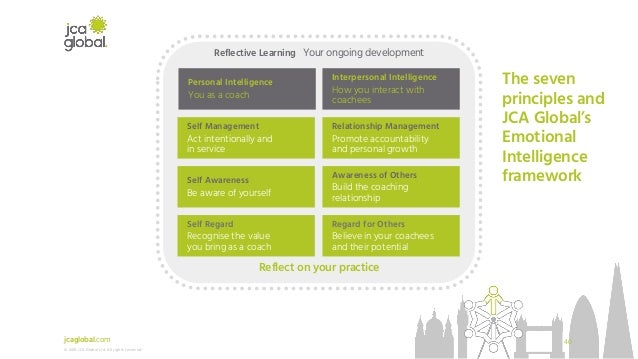 JCA Global Practitioner Conference