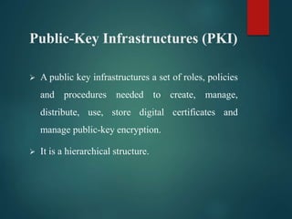 Public Key Distribution | PPTX