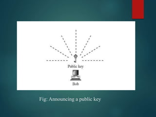 Public Key Distribution | PPTX