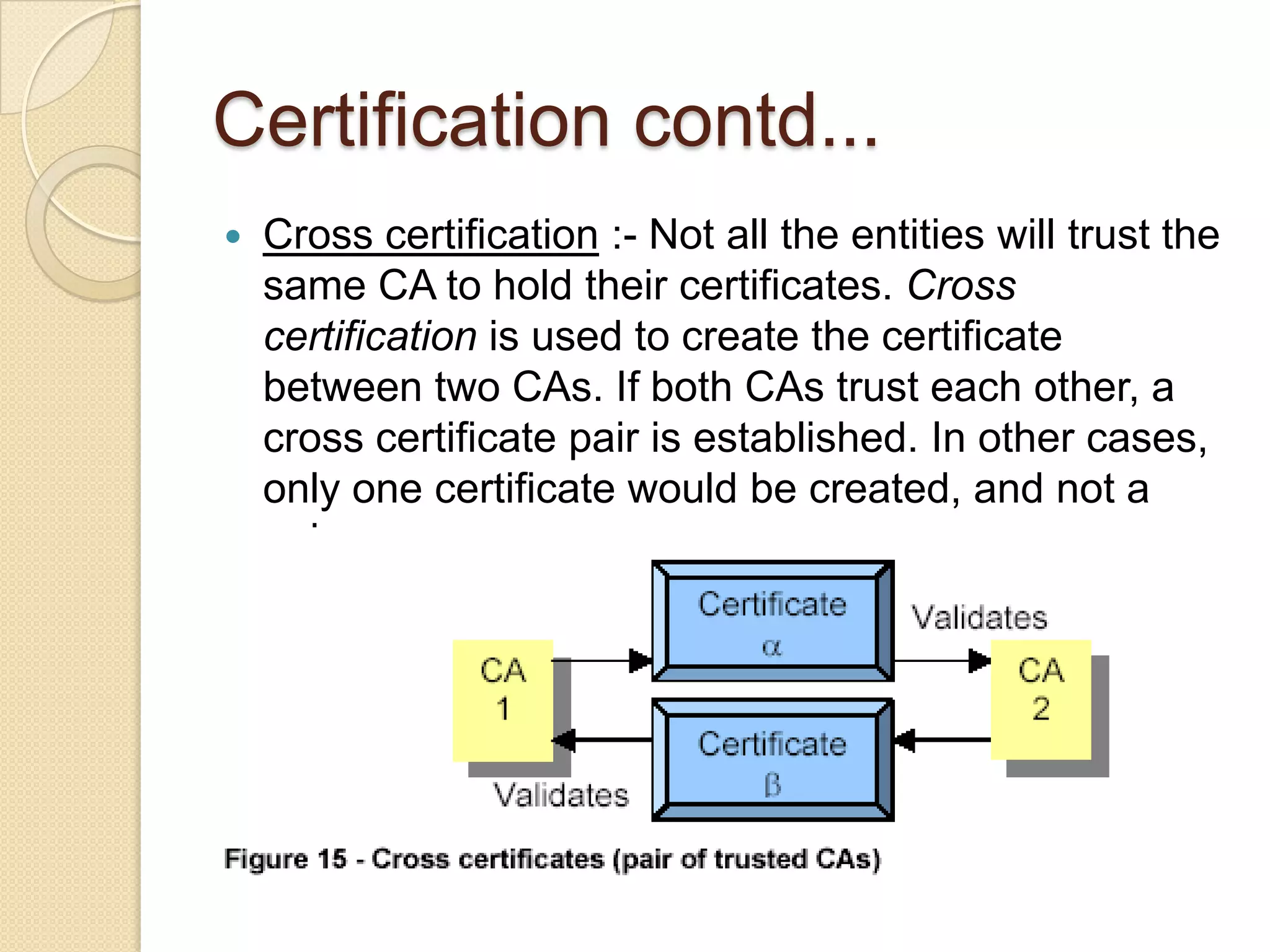 public key infrastructure | PPTX