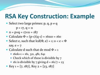 Public Key Algorithms | PPTX