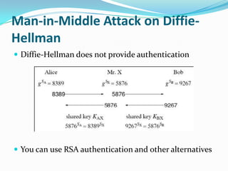 Public Key Algorithms | PPTX