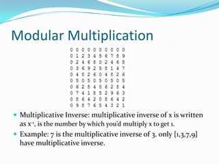 Public Key Algorithms | PPTX
