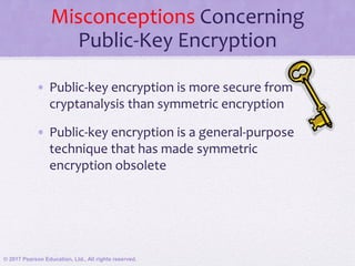 Public Key and RSA.pdf