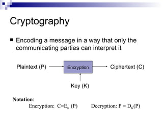 Public Key Cryptography | PPT