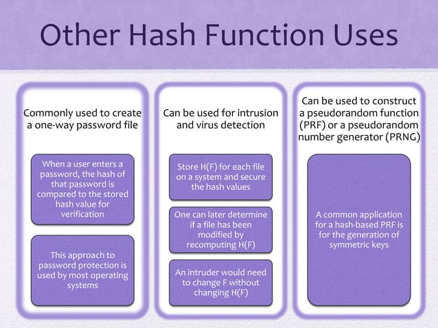 Public Key Encryption & Hash functions | PDF