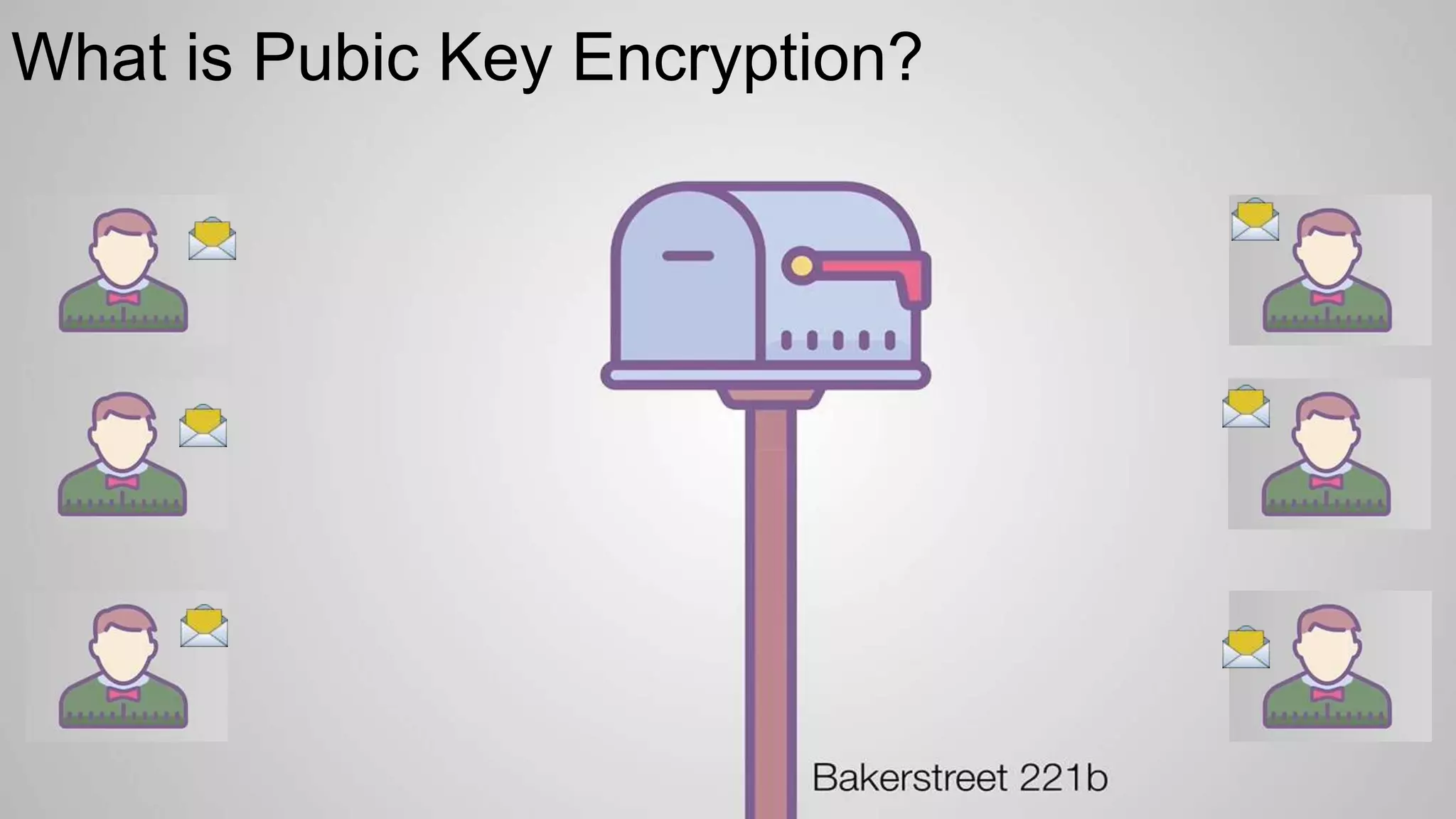 Public key encryption presentation | PPTX
