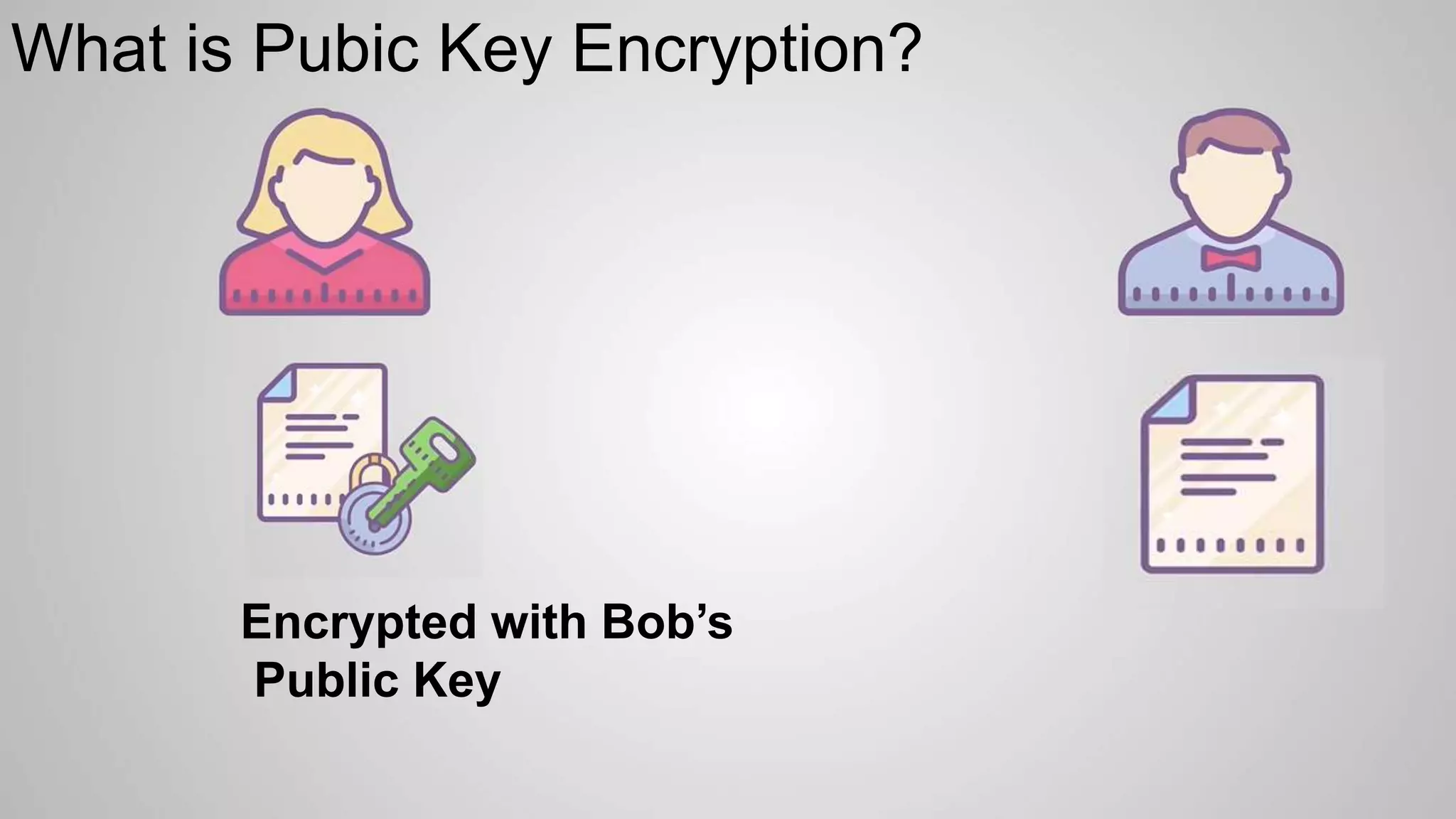 Public key encryption presentation | PPTX