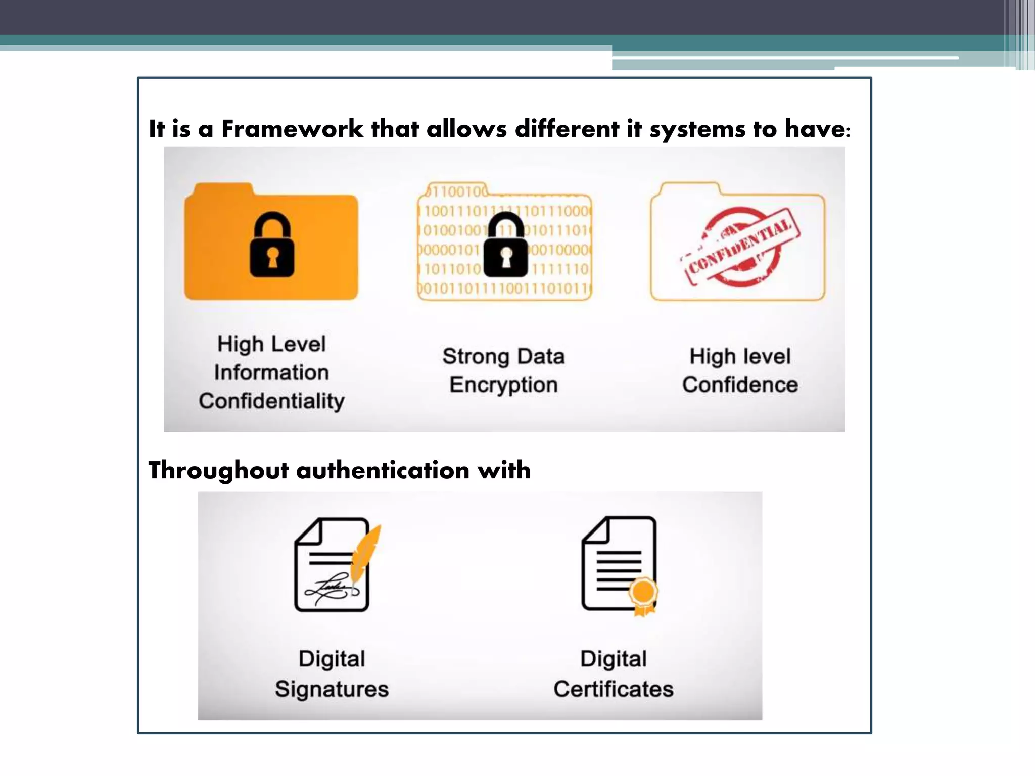 Public key infrastructure | PPTX | Information and Network Security | Computing