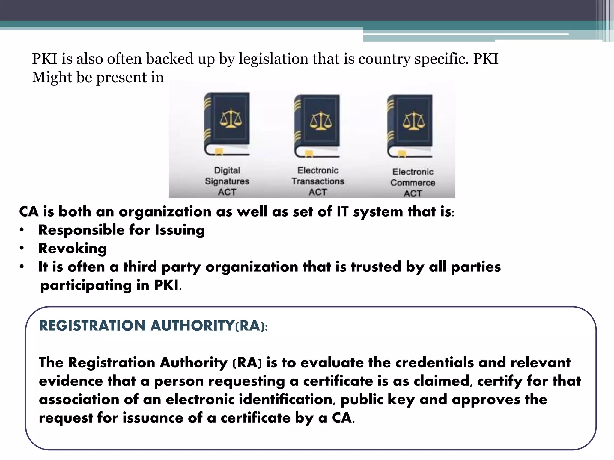 Public key infrastructure | PPTX | Information and Network Security ...