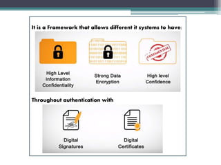 Public key infrastructure | PPTX