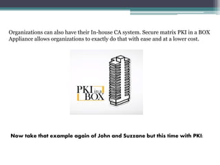 Public key infrastructure | PPTX | Information and Network Security | Computing