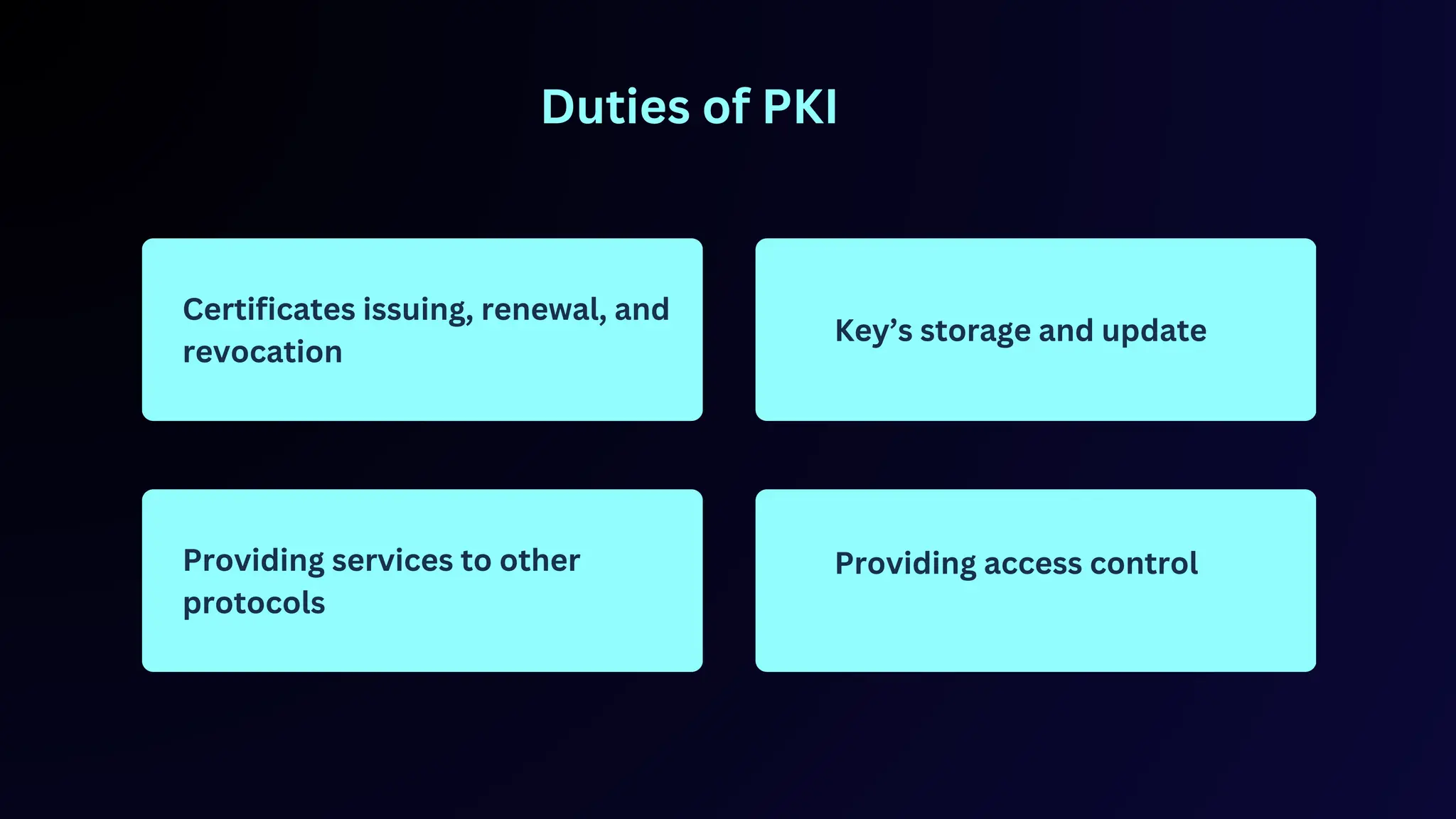 PUBLIC KEY INFRASTRUCTURE Network and network devices | PPT
