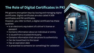 PUBLIC KEY INFRASTRUCTURE Network and network devices | PPT