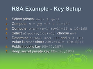 PUBLIC KEY & RSA.ppt