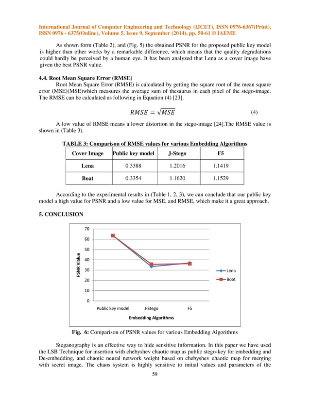 Public key steganography using lsb method with chaotic neural network | PDF