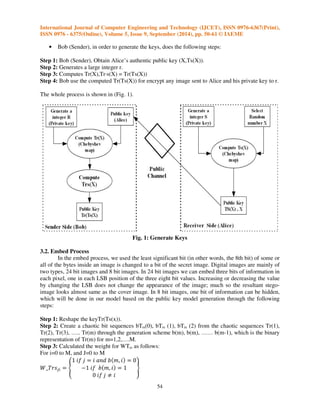 Public key steganography using lsb method with chaotic neural network | PDF