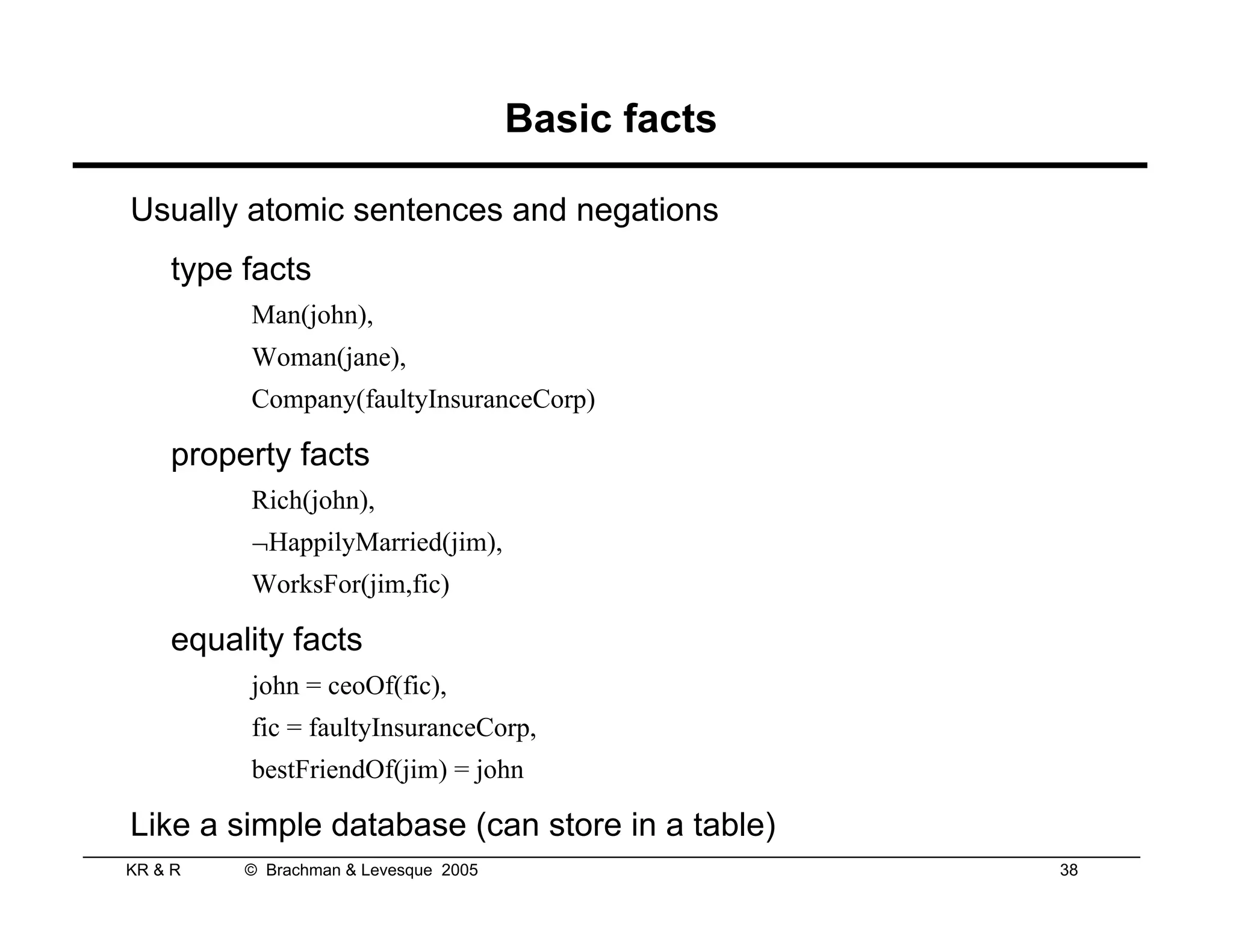 Knowledge Representation and Reasoning Slides | PPT