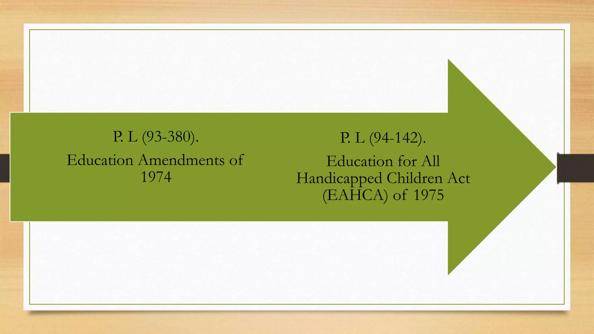 Public Law 14-142.pptx
