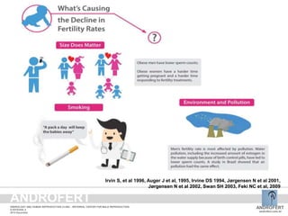 Management of Male Infertility - What the future holds | PPTX