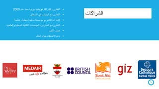 Spotlight on Assabil Libraries | PPT