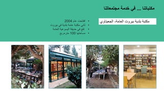 Spotlight on Assabil Libraries | PPT