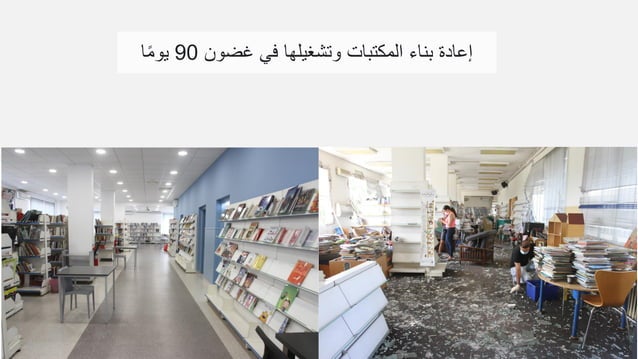 Spotlight on Assabil Libraries | PPT