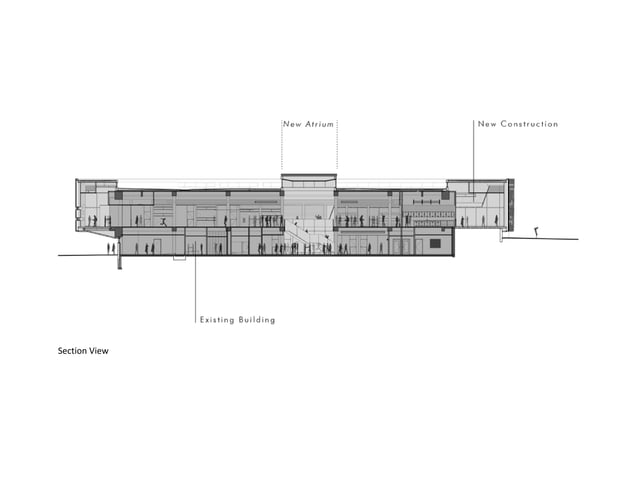 Public Library Design | PDF