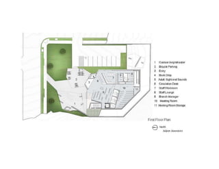 Public Library Design | PDF