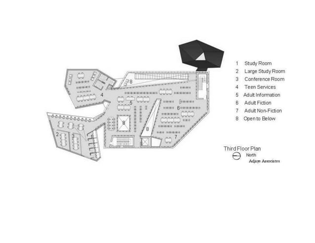 Public Library Design | PDF