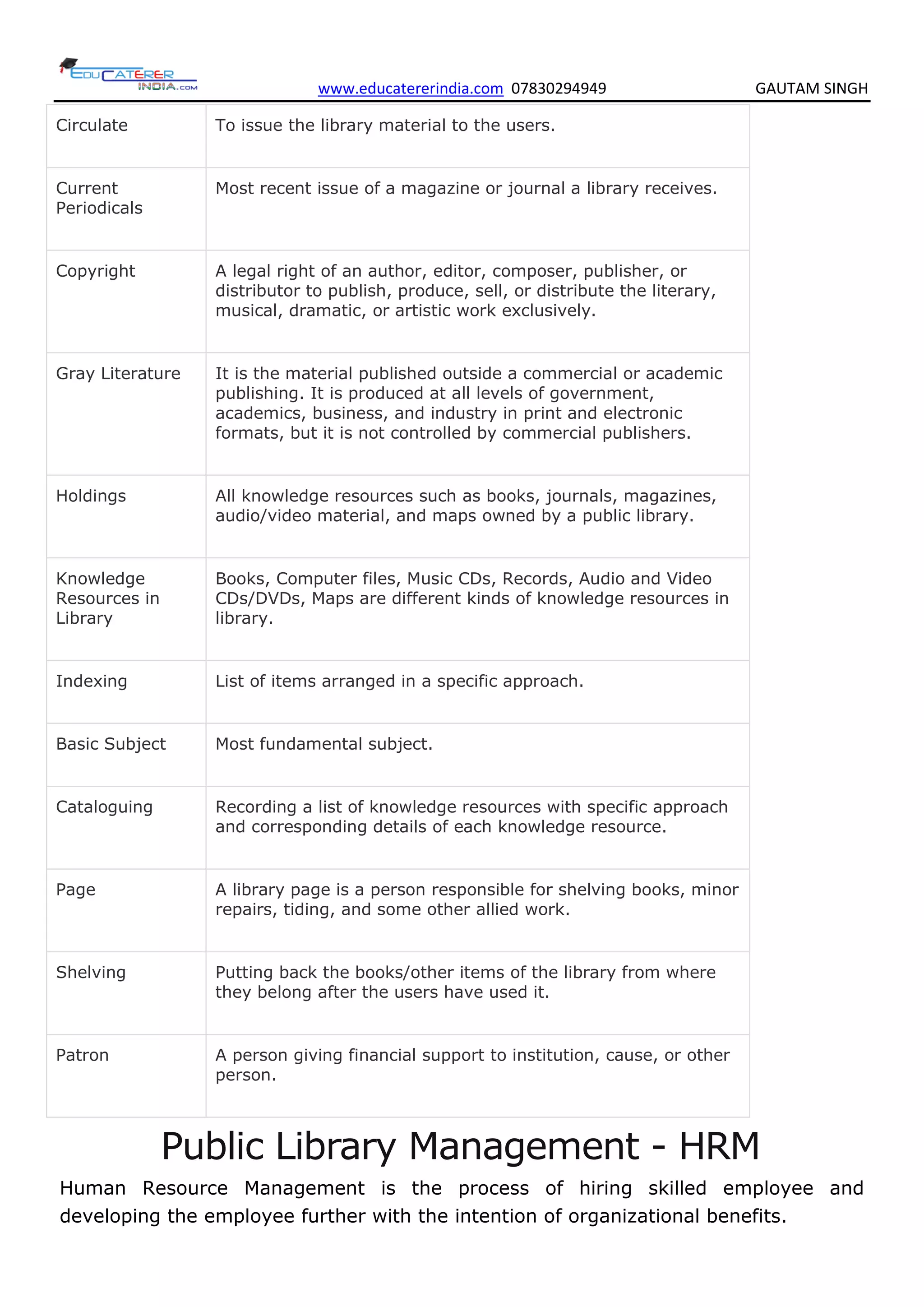 Public library management | PDF