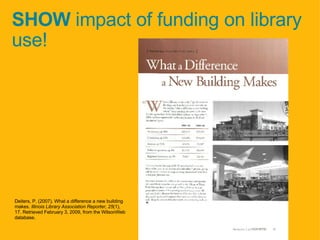 Public Library Statistics | PPT