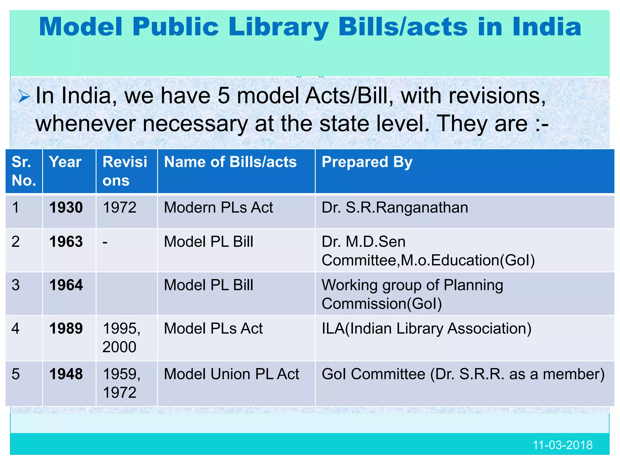 Public library system | PPTX